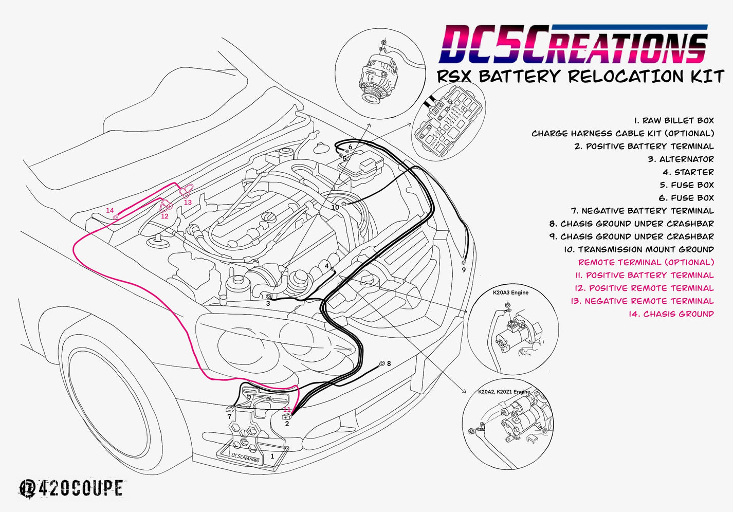 RSX BATTERY RELOCATION KIT – Dc5creations