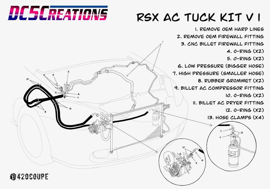 Ac Tuck Kits – Dc5creations